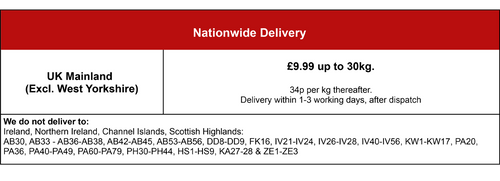 Shipping Options Grocery Delivery Service Saveco Online Ltd
